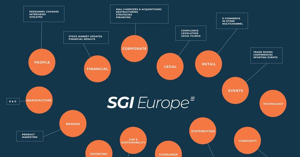 Get to know the new SGI Europe taxonomy | Article | Sporting Goods ...