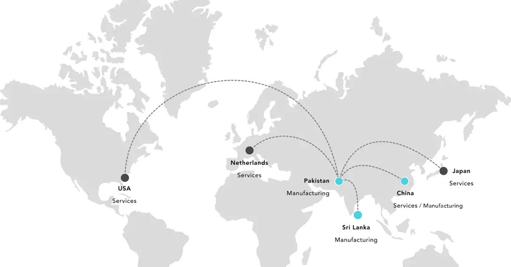 Interloop invests in export-oriented garments facility on the Suez ...