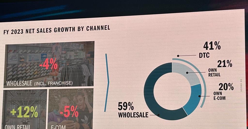 Adidas: the new CEO Bjørn Gulden reveals strategy | Sporting Goods ...