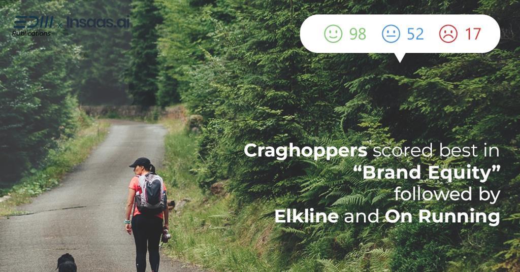 The best consumer-rated outdoor and cycling brands | Article | Sporting ...