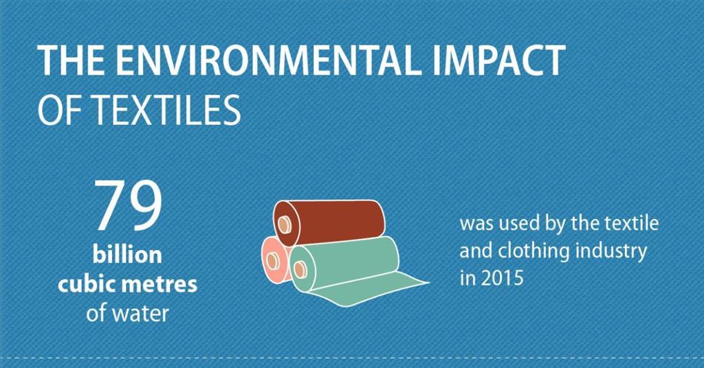 EU sets out its position on destruction of unsold textiles | Article ...