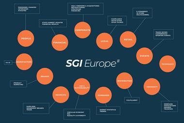 Get to know the new SGI Europe taxonomy | Article | Sporting Goods ...